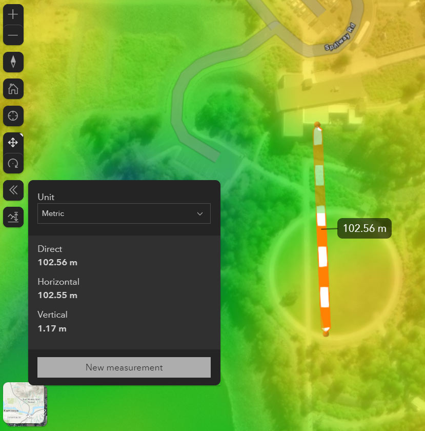 Measurement Tool – National Coverage Model